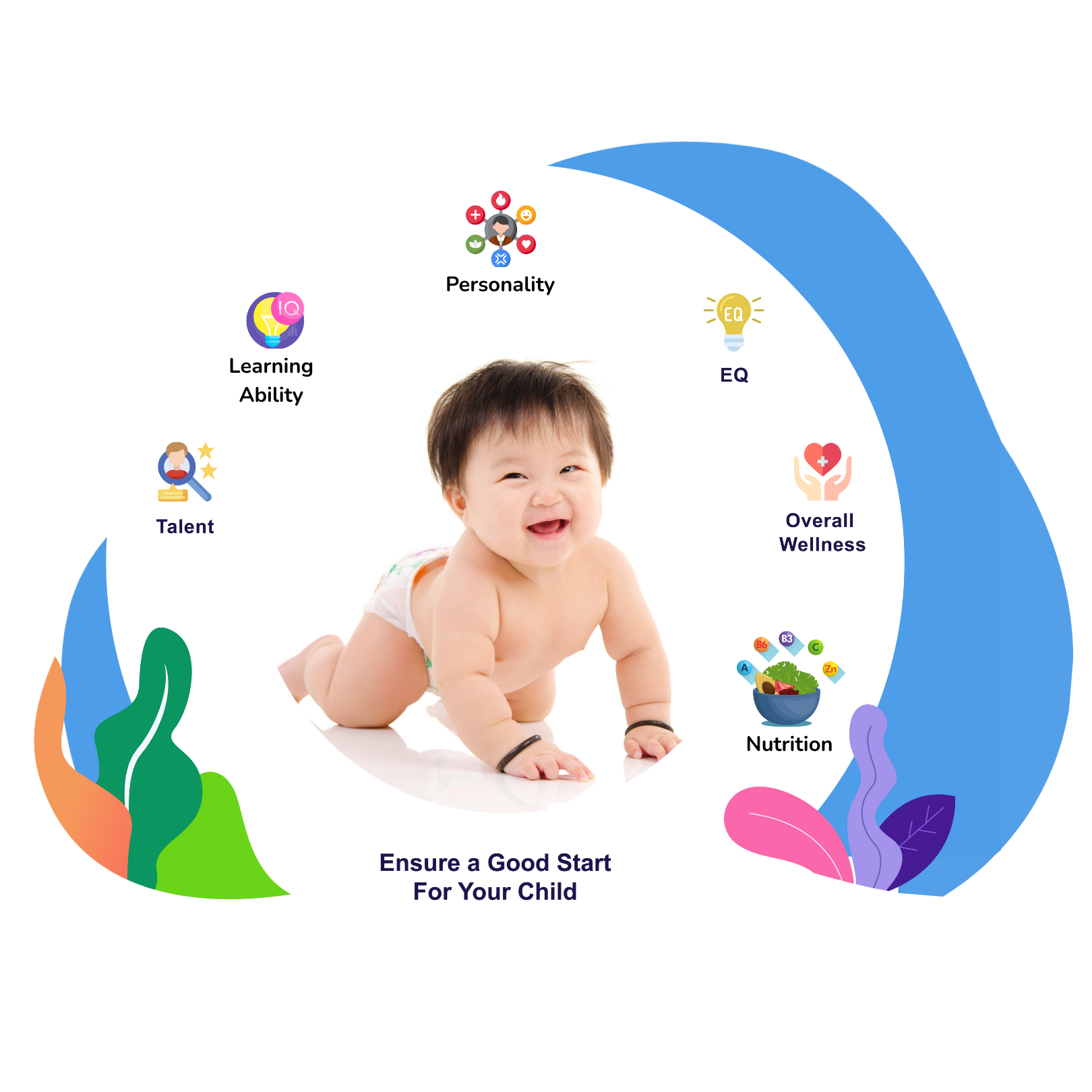 AGT - Absolute Genetic Technologies | leading Child DNA Test in Malaysia
